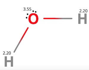 Determining Structural Properties of Molecules | Chemistry | Study.com