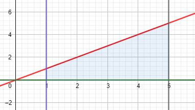 How to Find the Volume of a Solid with a Triangular Cross Section Using ...