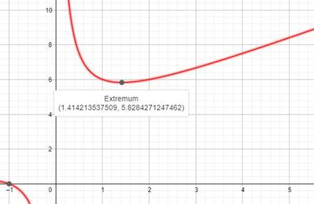 Using a Graphing Calculator to Solve a Word Problem with a Local ...