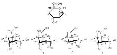 Drawing Chair Conformations | Chemistry | Study.com