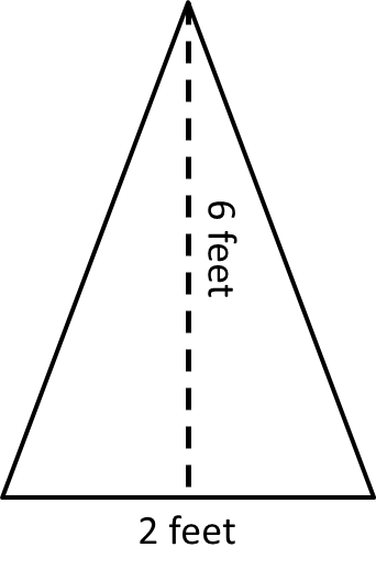 How to Determine Percent Error of Area Given a Diagram with Measured ...