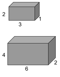 How to Identify Similar Solids | Geometry | Study.com