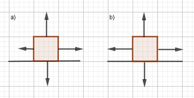 Identifying Free-Body Diagrams for Systems in Equilibrium | Physics ...