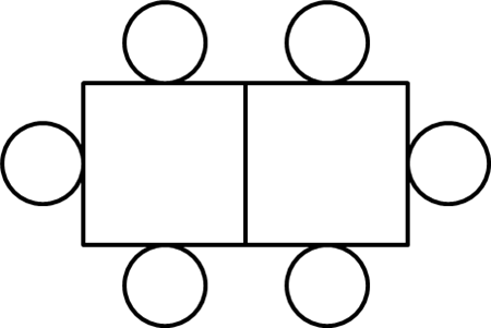 Creating Number Patterns Using People Seated Around Tables | Algebra ...