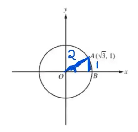 Circles - Radius, Radians and Standard Form: Study.com SAT& Math Exam ...