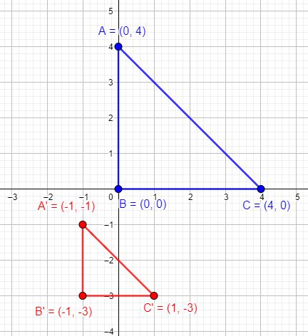 Determining the Correct Picture of the Dilated Triangle Given the ...