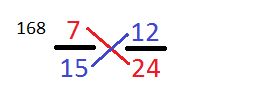 Cross Multiplication | Definition, Comparing Fractions & Examples ...