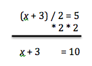 How to Solve Problems with the Elimination in Algebra: Examples | Study.com