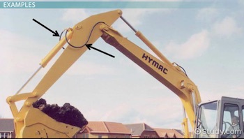 Pascal's Principle Definition, Example & Applications - Lesson | Study.com