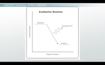 Bond Energy Table, Formula & Examples - Lesson | Study.com