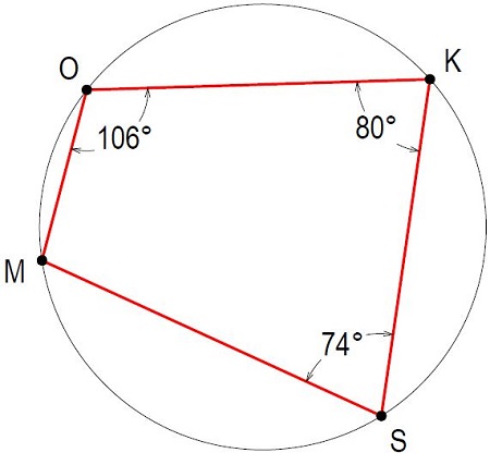 Solving Inscribed Quadrilaterals Practice | Geometry Practice Problems ...