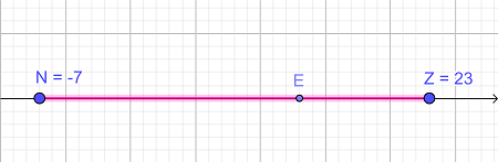 Finding a Point that Partitions a Number Line Segment in a Given Ratio ...