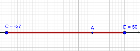 Finding a Point that Partitions a Number Line Segment in a Given Ratio ...