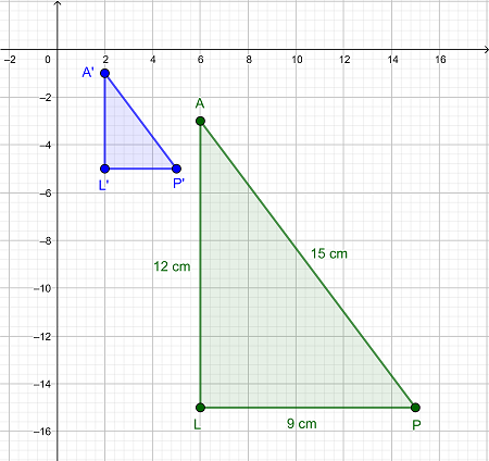 Geometry Perimeter Area After Dilation Mini Formative Assessment ...