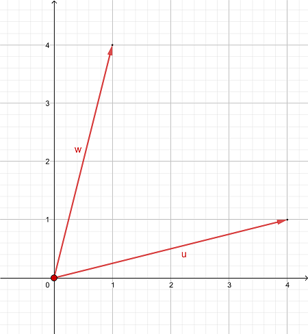 Subtracting Vectors Given Two Vectors on the Coordinate Plane Practice ...