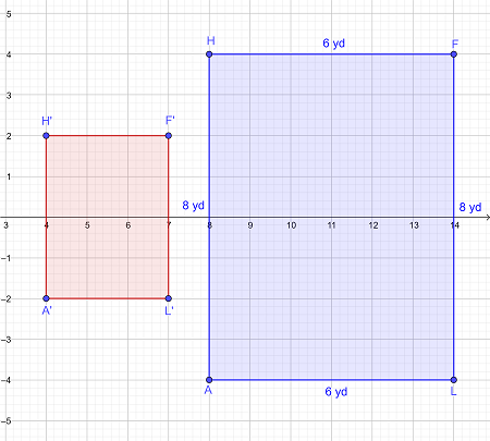 Finding the Perimeter of the Figure After Dilation Practice | Geometry ...