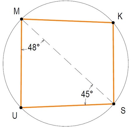 Solving Inscribed Quadrilaterals Practice | Geometry Practice Problems ...