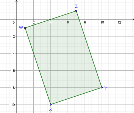 Finding the Area of a Rectangle in a Coordinate Plane with No Sides ...