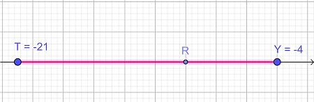 Finding a Point that Partitions a Number Line Segment in a Given Ratio ...