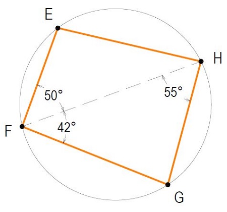 Solving Inscribed Quadrilaterals Practice | Geometry Practice Problems ...