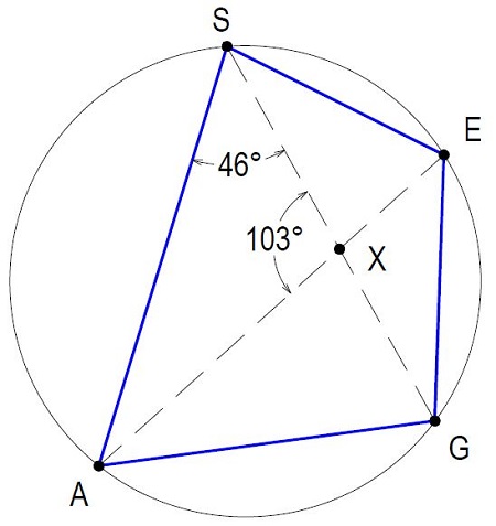 Solving Inscribed Quadrilaterals Practice | Geometry Practice Problems ...