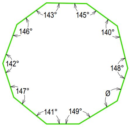 Finding a Missing Interior Angle Measure in a Convex Polygon Practice ...