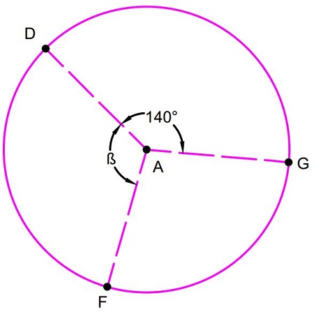 Finding Arc Length in Radians Practice | Geometry Practice Problems ...