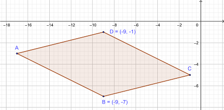 Finding the Area of a Parallelogram in a Coordinate Plane with No Sides ...