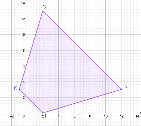 Finding the Perimeter of a Trapezoid in the Coordinate Plane Practice ...