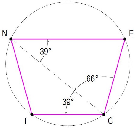 Solving Inscribed Quadrilaterals Practice | Geometry Practice Problems ...