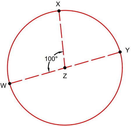 Finding Arc Length in Radians Practice | Geometry Practice Problems ...