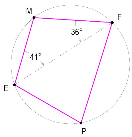 Solving Inscribed Quadrilaterals Practice | Geometry Practice Problems ...