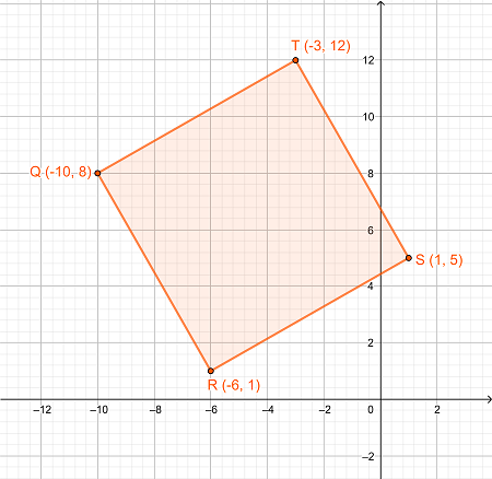 Classifying Parallelograms in the Coordinate Plane Practice | Geometry ...