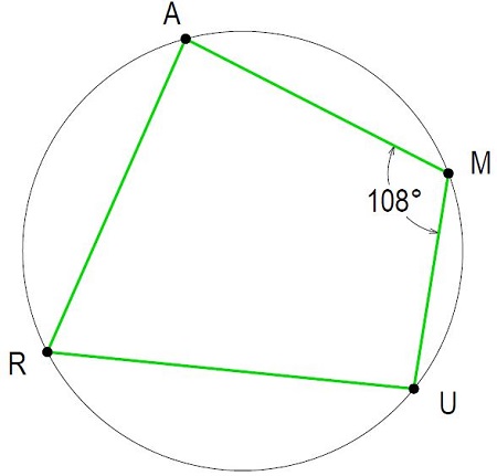 Solving Inscribed Quadrilaterals Practice | Geometry Practice Problems ...