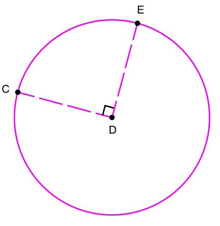 Finding Arc Length in Radians Practice | Geometry Practice Problems ...