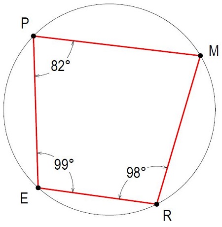 Solving Inscribed Quadrilaterals Practice | Geometry Practice Problems ...