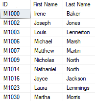 Quiz & Worksheet - SQL Aliases | Study.com