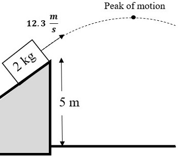 Practice Applying Energy Formulas to Systems - Lesson | Study.com