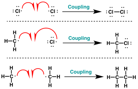 Chloroalkane Synthesis Reactions | Study.com