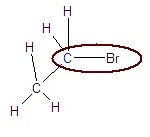 Homolytic & Heterolytic Fission - Lesson | Study.com