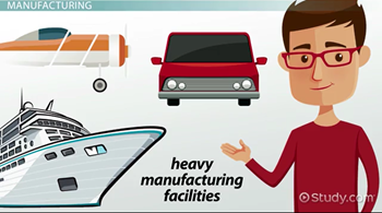 Types of Facilities: Manufacturing, Industry & Service - Lesson | Study.com