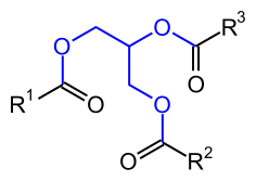 Biochemical Compounds | Definition, Classes & Uses - Lesson | Study.com