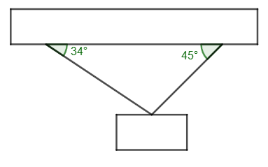 Identifying Free-Body Diagrams with Diagonal Forces Practice | Physics ...