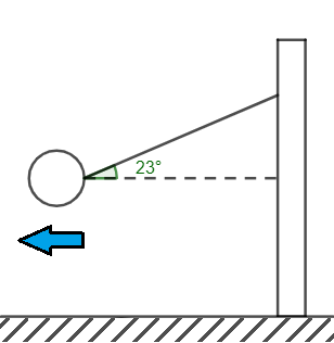 Identifying Free-Body Diagrams with Diagonal Forces Practice | Physics ...