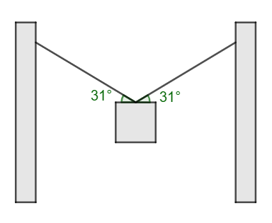 Identifying Free-Body Diagrams for Systems in Equilibrium Practice ...