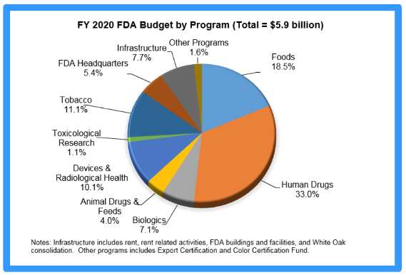 GACE Program Admission Assessment Reading Practice Test