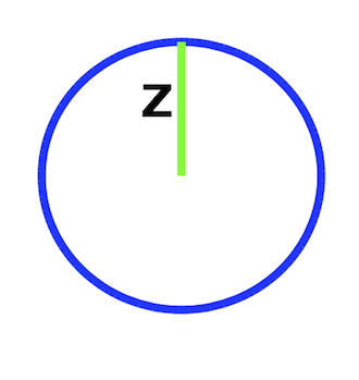 Volume of a Sphere | Formula & Derivatives - Lesson | Study.com