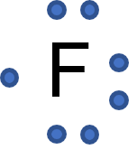 How to Draw the Lewis Structure of a Main Group Atom or Common Atomic ...