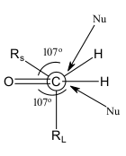 Asymmetric Induction: Cram's Rule, Felkin Model, Felkin-Ahn Model ...