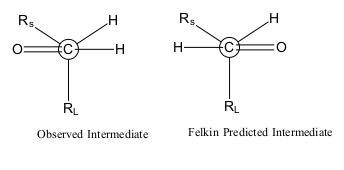Asymmetric Induction: Cram's Rule, Felkin Model, Felkin-Ahn Model ...